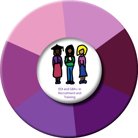 Training Programs – Alliance against Violence & Adversity